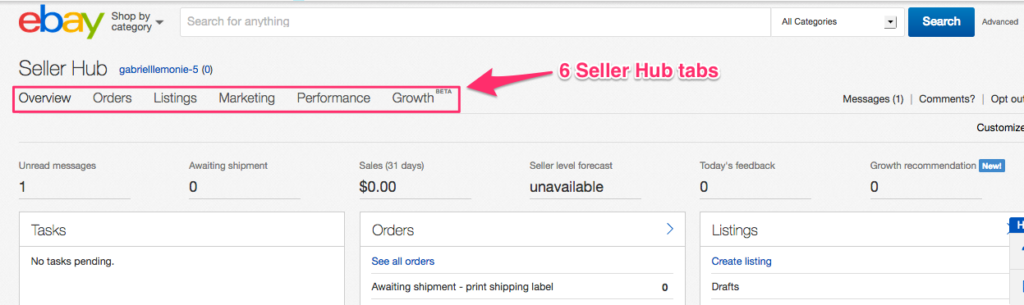 Sell Smarter on eBay: The Metrics You Need to Be Tracking - Sellbrite