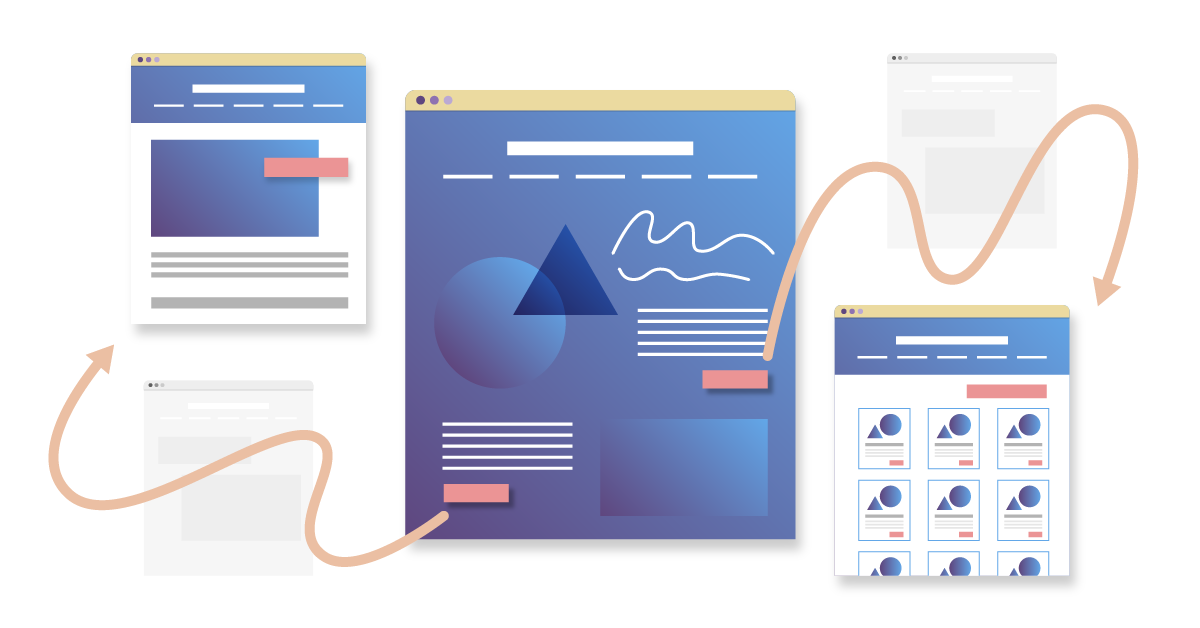 Content Hubs & Landing Pages: Why You Need Them For Your Ecommerce ...
