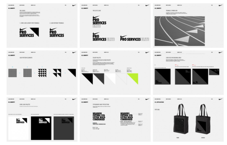 14 Actionable Tips for Building a More Profitable Ecommerce Business in ...