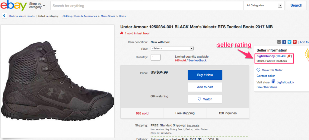 Sell Smarter on eBay: The Metrics You Need to Be Tracking - Sellbrite