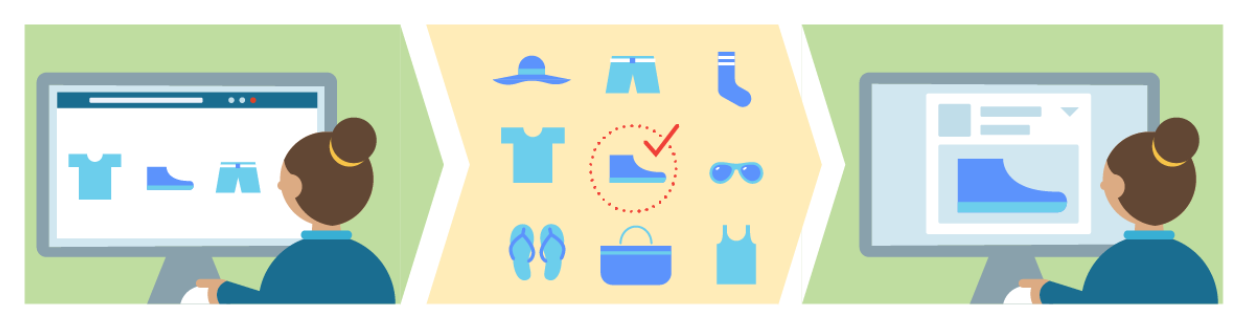 How to Launch Your Own Facebook Shop - Sellbrite