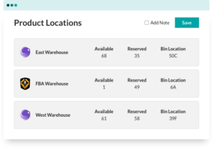 Multi-Channel Inventory Management Software