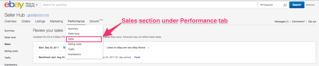 Sell Smarter on eBay: The Metrics You Need to Be Tracking - Sellbrite