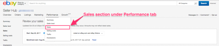 Sell Smarter on eBay: The Metrics You Need to Be Tracking - Sellbrite