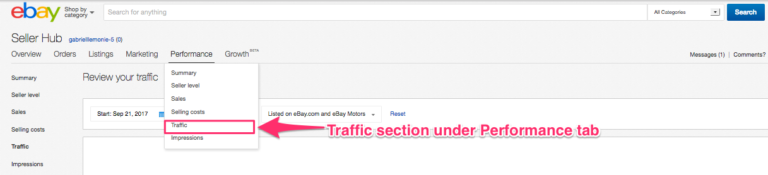 Sell Smarter on eBay: The Metrics You Need to Be Tracking - Sellbrite